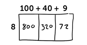 The Parent's Guide to Common Core Math – Quotacy
