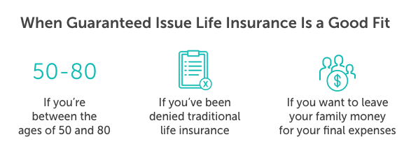 What Is Guaranteed Issue Life Insurance? Is It Worth It?