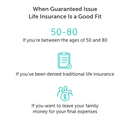 What Is Guaranteed Issue Life Insurance? Is It Worth It?