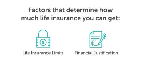 How Much Life Insurance Should I Get? - Quotacy